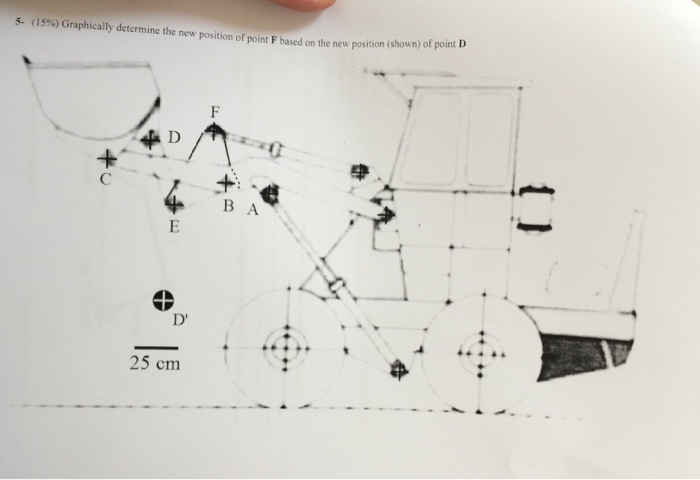 Solved Graphically determine the new position of point F | Chegg.com
