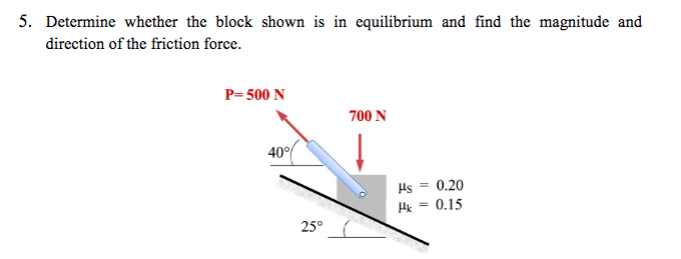 Solved Determine whether the block shown is in equilibrium | Chegg.com