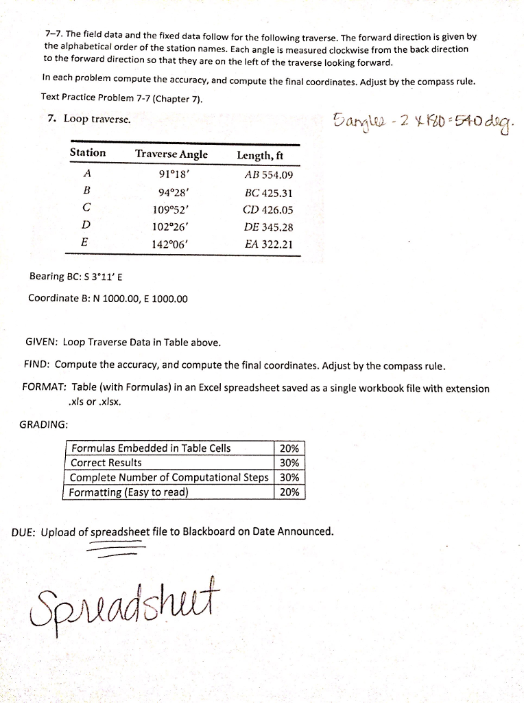 Solved The field data and the fixed data follow for the | Chegg.com