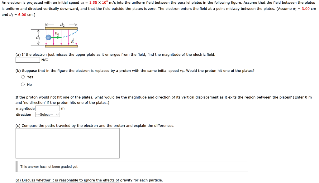 Solved An Electron Is Projected With An Initial Speed V 0