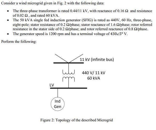 Solved Consider a wind microgrid given in Fig. 2 with the | Chegg.com