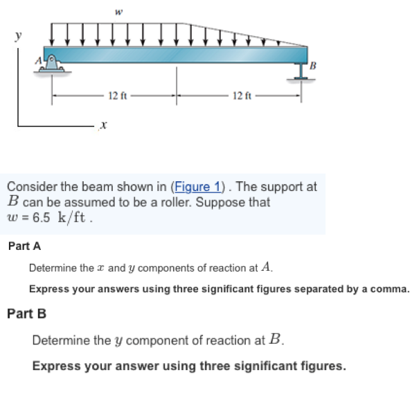 Solved Consider the beam shown in (Figure 1). The support | Chegg.com