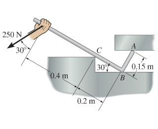 Solved Determine the reactions at the smooth contact points | Chegg.com