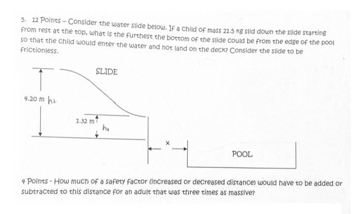 Solved Consider the water Slide below. If a Child of mass | Chegg.com