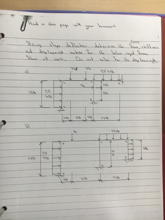 Using slope deflections determine the and | Chegg.com