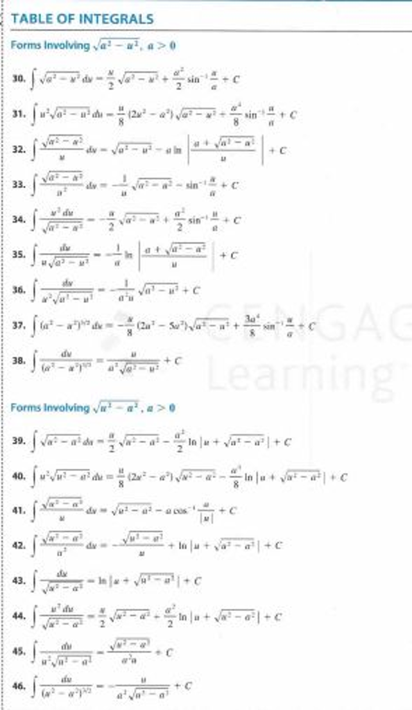 Solved Use Table of Integrals to evaluate the integral. x^3 | Chegg.com