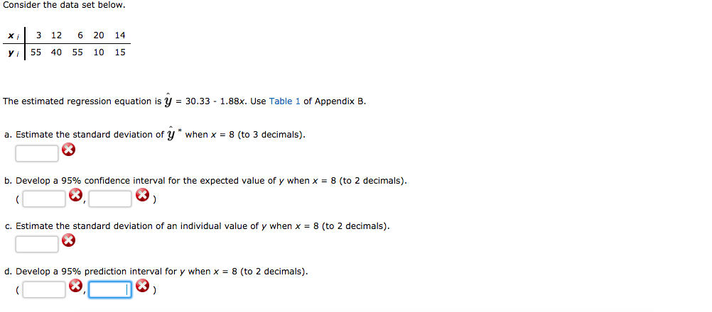 Solved Consider the data set below. x3 12 6 20 14 y55 40 55 | Chegg.com