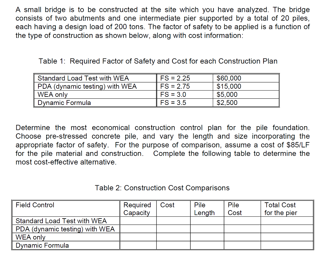 Solved A small bridge is to be constructed at the site which | Chegg.com