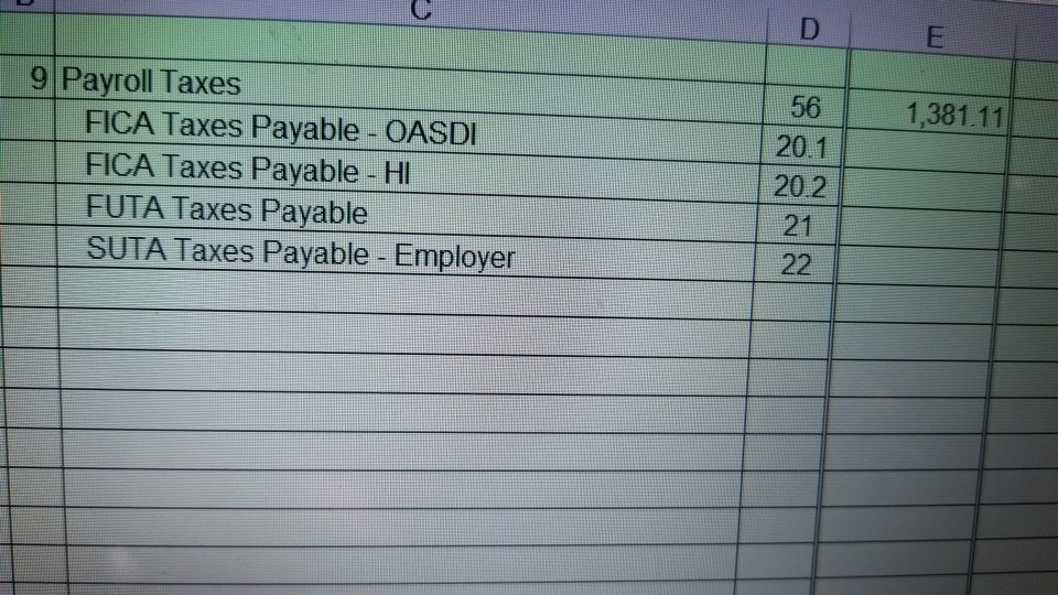 JOURNAL Page 41 POST REF DATE 20- Oct 9 Payroll Cash | Chegg.com