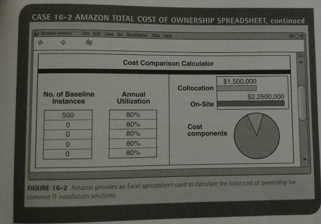 CASE 16-2 AMAZON TOTAL COST OF OWNERSHIP SPREADSHEET | Chegg.com