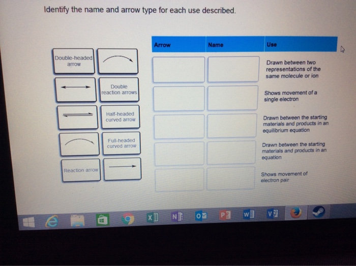 Solved Identify the name and arrow type for each use | Chegg.com