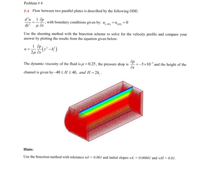 Flow between two parallel plates is described by the | Chegg.com