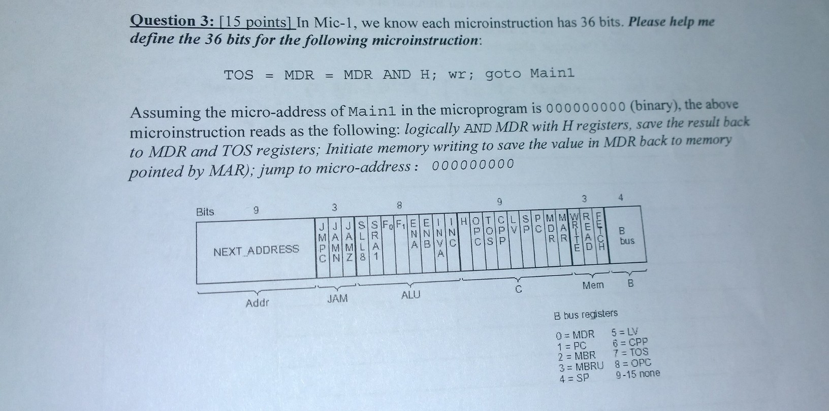 In Mic-1, we know each microinstruction has 36 bits. | Chegg.com