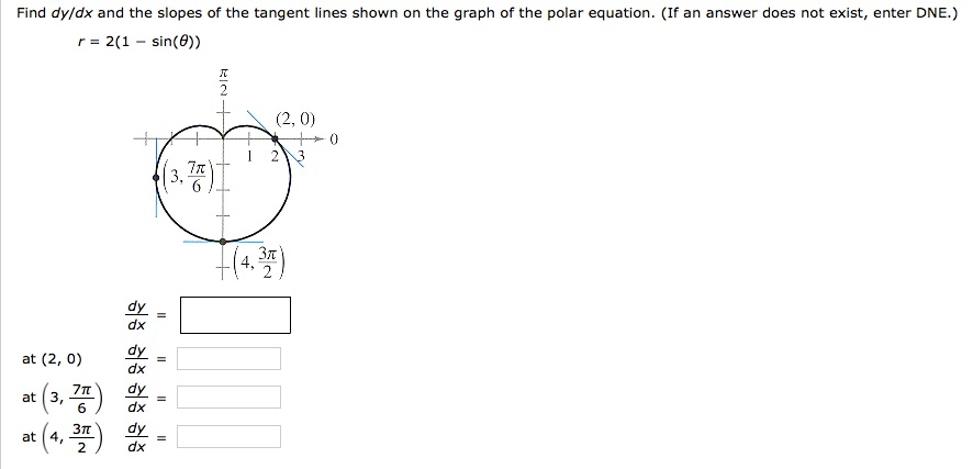 Solved Find dy / dx and the slopes of the tangent lines | Chegg.com Solved Find dy / dx and the slopes of the tangent lines | Chegg.com