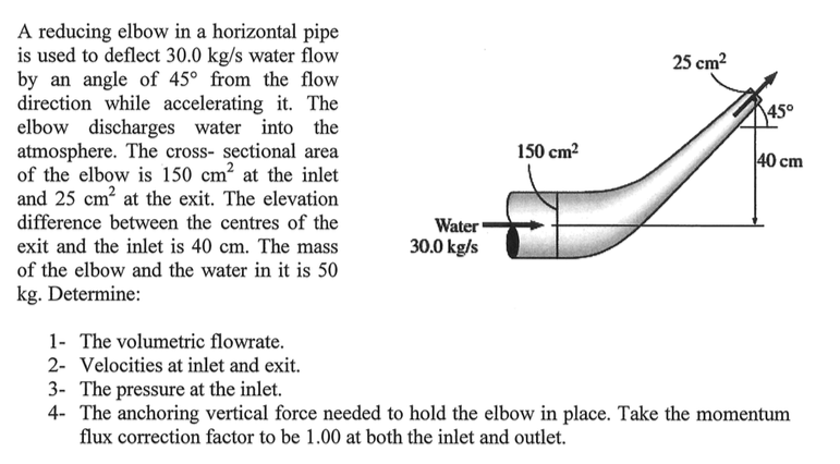 Solved A reducing elbow in a horizontal pipe is used to | Chegg.com