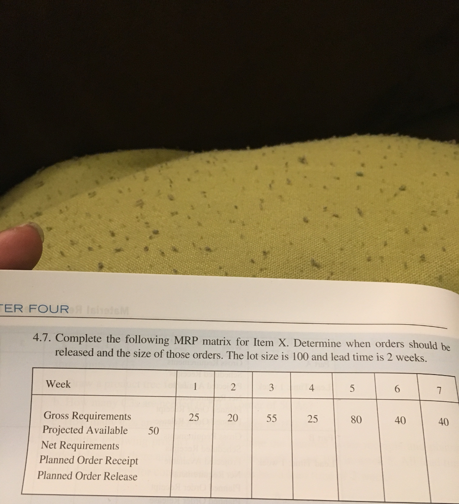 Solved ER FOUR 4.7. Complete the following MRP matrix for | Chegg.com
