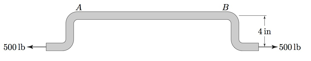 Solved ?The U-bar shown below has a circular cross section | Chegg.com