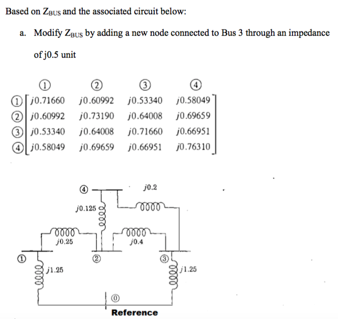 Solved Based on the circuit and the Zbus, modify the Zbus by | Chegg.com