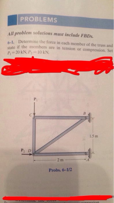 Solved All problem solutions must include FBDs. 6-1 | Chegg.com