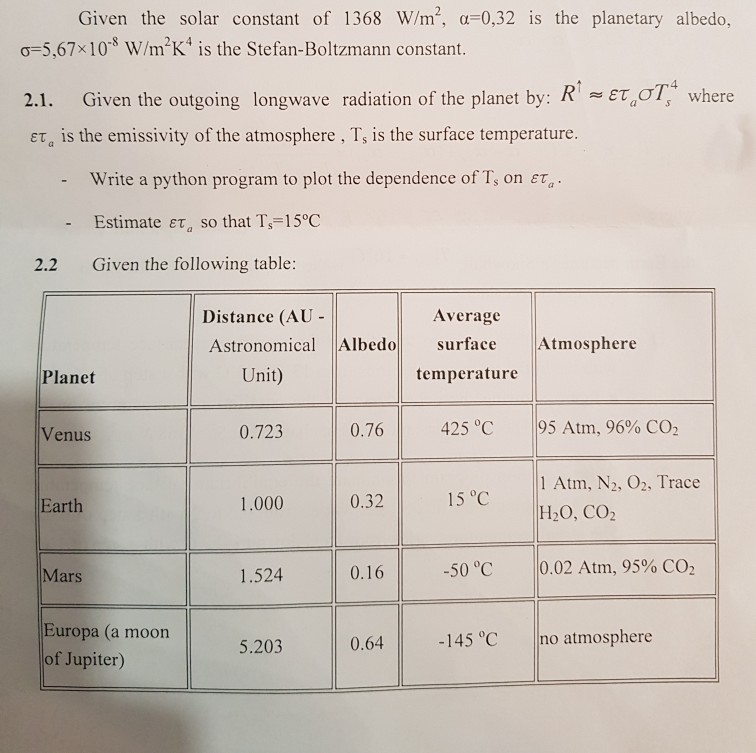 G-5.67x 10.8 W/m2K4 is the Stefan-Boltzmann constant | Chegg.com