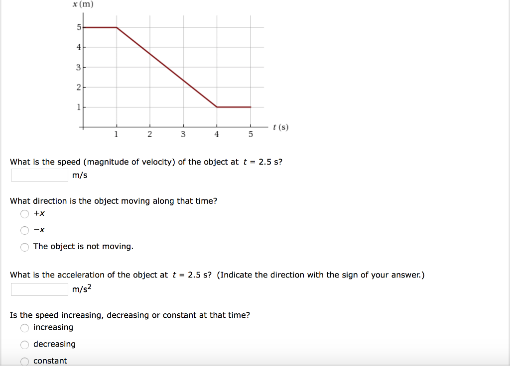 Solved X M 3 T S 3 What Is The Speed Magnitude Of