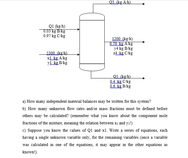 Solved Suppose A Distillation Coulmn Operates As Shown In Chegg solved-suppose-a-distillation-coulmn-operates-as-shown-in-chegg