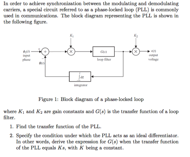 Solved In order to achieve synchronization between the | Chegg.com