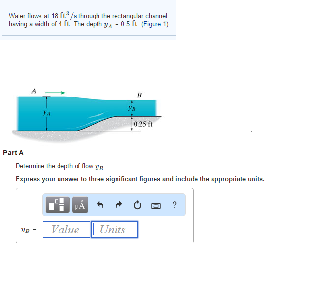 Solved: Water Flows At 18 Ft^3/s Through The Rectangular C... | Chegg.com