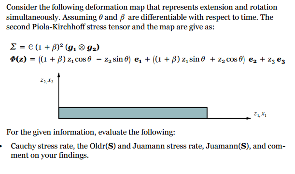Consider the following deformation map that | Chegg.com