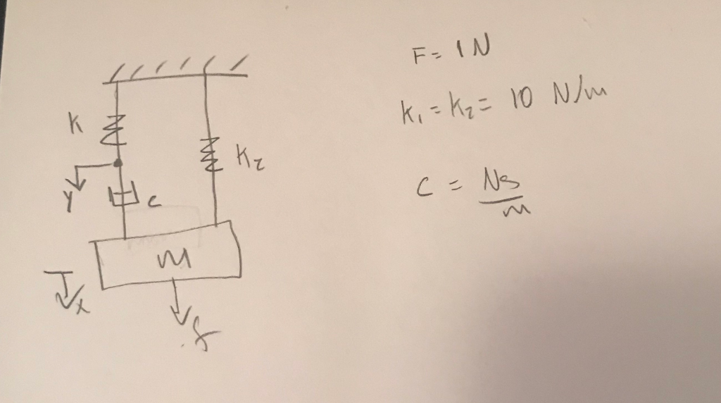 Solved Kr VM | Chegg.com