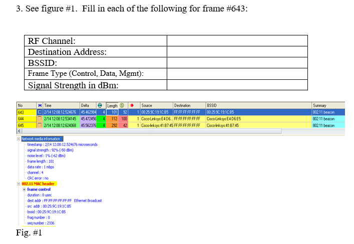 Solved I. At which layer of the OSI model does RF Jamming | Chegg.com