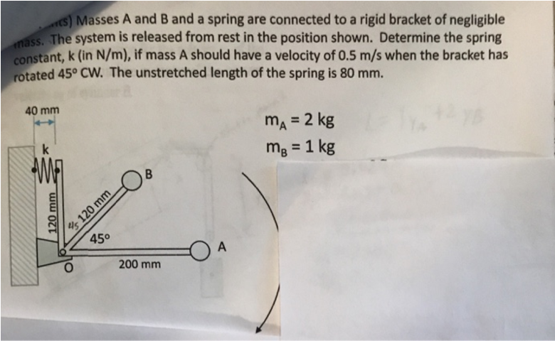 Solved Masses A and B and a spring are connected to a rigid | Chegg.com