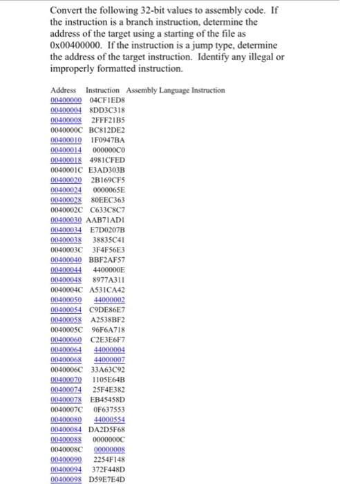 Convert The Following 32 Bit Values To Assembly Code 