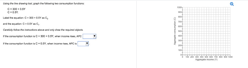 Solved Using the line drawing tool, graph the following two | Chegg.com