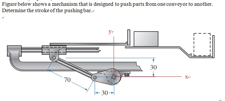 Figure below shows a mechanism that is designed to | Chegg.com
