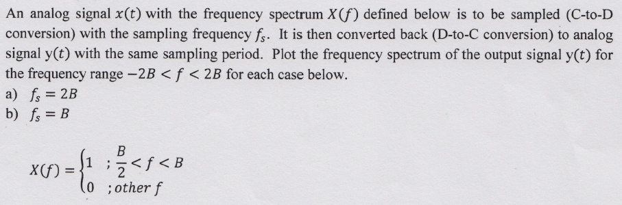 Solved An analog signal x(t) with the frequency spectrum | Chegg.com