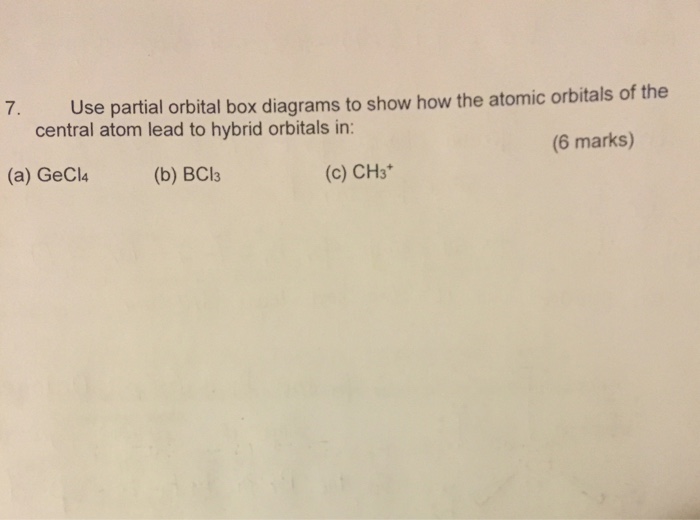 Solved Use partial orbital box diagrams to show how the | Chegg.com