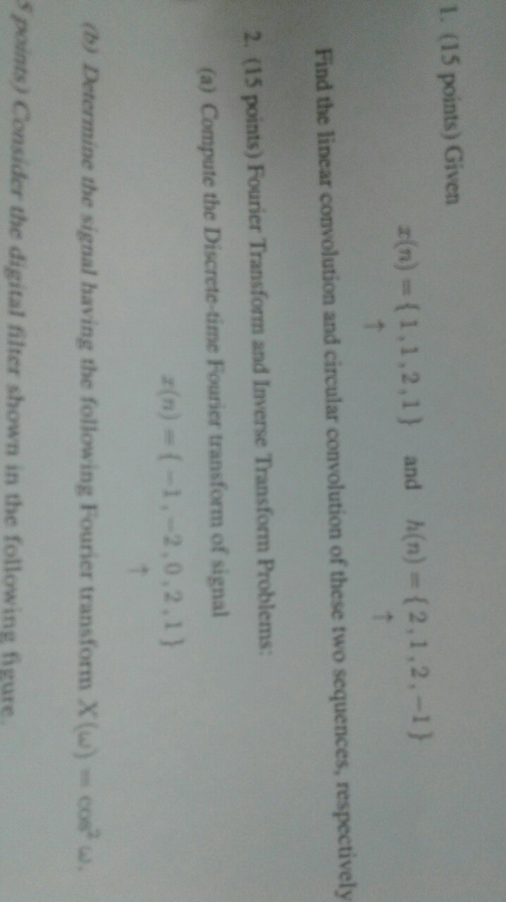 Solved 1. (15 points) Given 7n and Find the linear | Chegg.com Solved 1. (15 points) Given 7n and Find the linear | Chegg.com