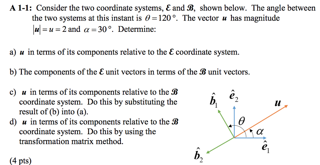 Solved A 1-1: Consider the two coordinate systems, £ and B, | Chegg.com