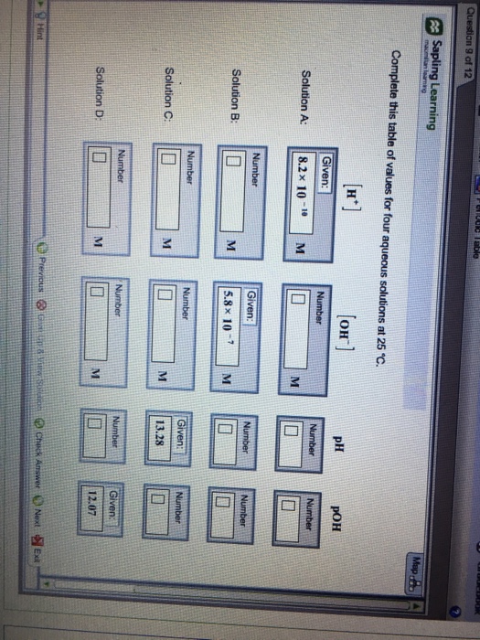 Solved Complete this table of values for four aqueous | Chegg.com