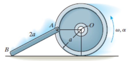 Solved The wheel rolls without slipping such that at the | Chegg.com