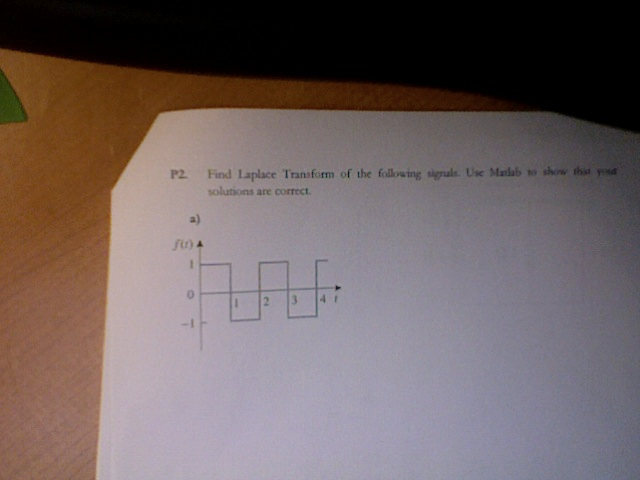Solved Find Laplace Transform of the following Signals. Use | Chegg.com