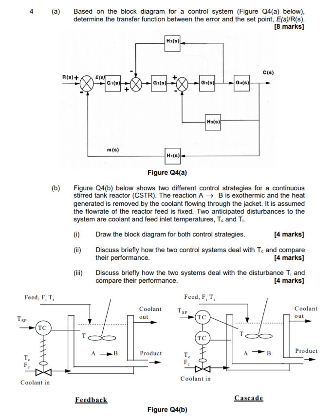 Chemical Engineering Archive | March 05, 2018 | Chegg.com