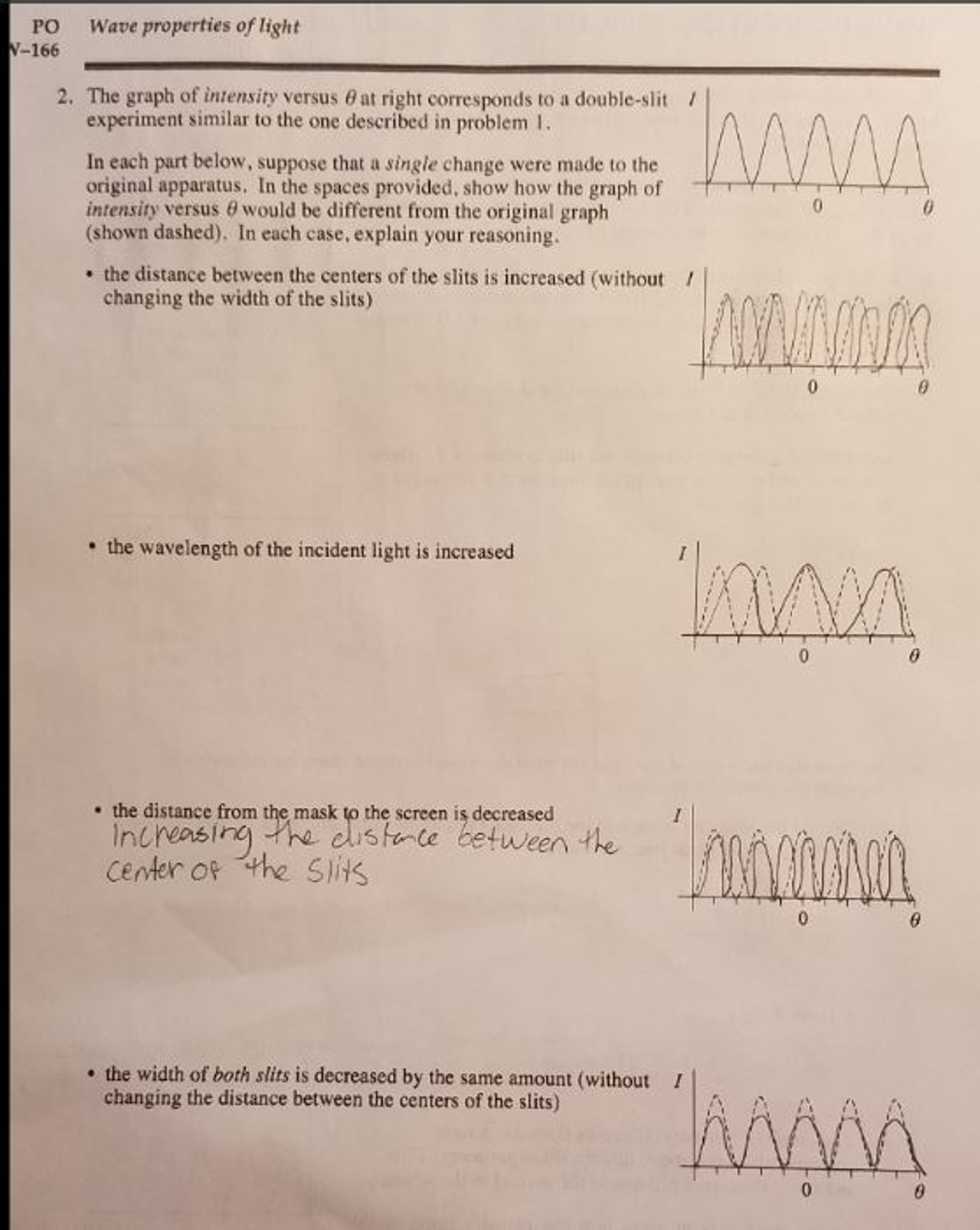 Solved Wave properties of light PO V-166 2. The graph of | Chegg.com