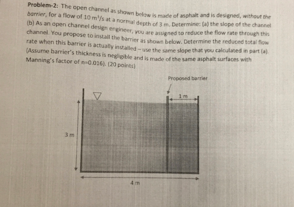 Solved The open channel as shown below is made of asphalt | Chegg.com