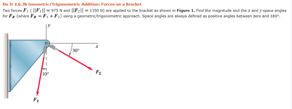 Solved Do It 2.6.3b Geometric/Trigonometric Addition: Forces | Chegg.com