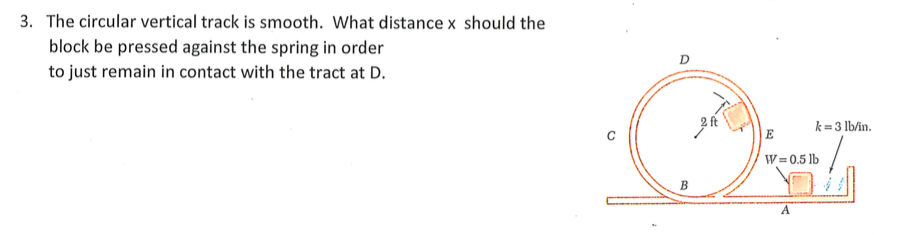 Solved The circular vertical track is smooth. What distance | Chegg.com
