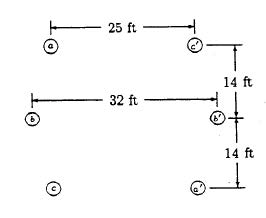 Solved six conductors of ACSR Drake constitute a 60-Hz | Chegg.com