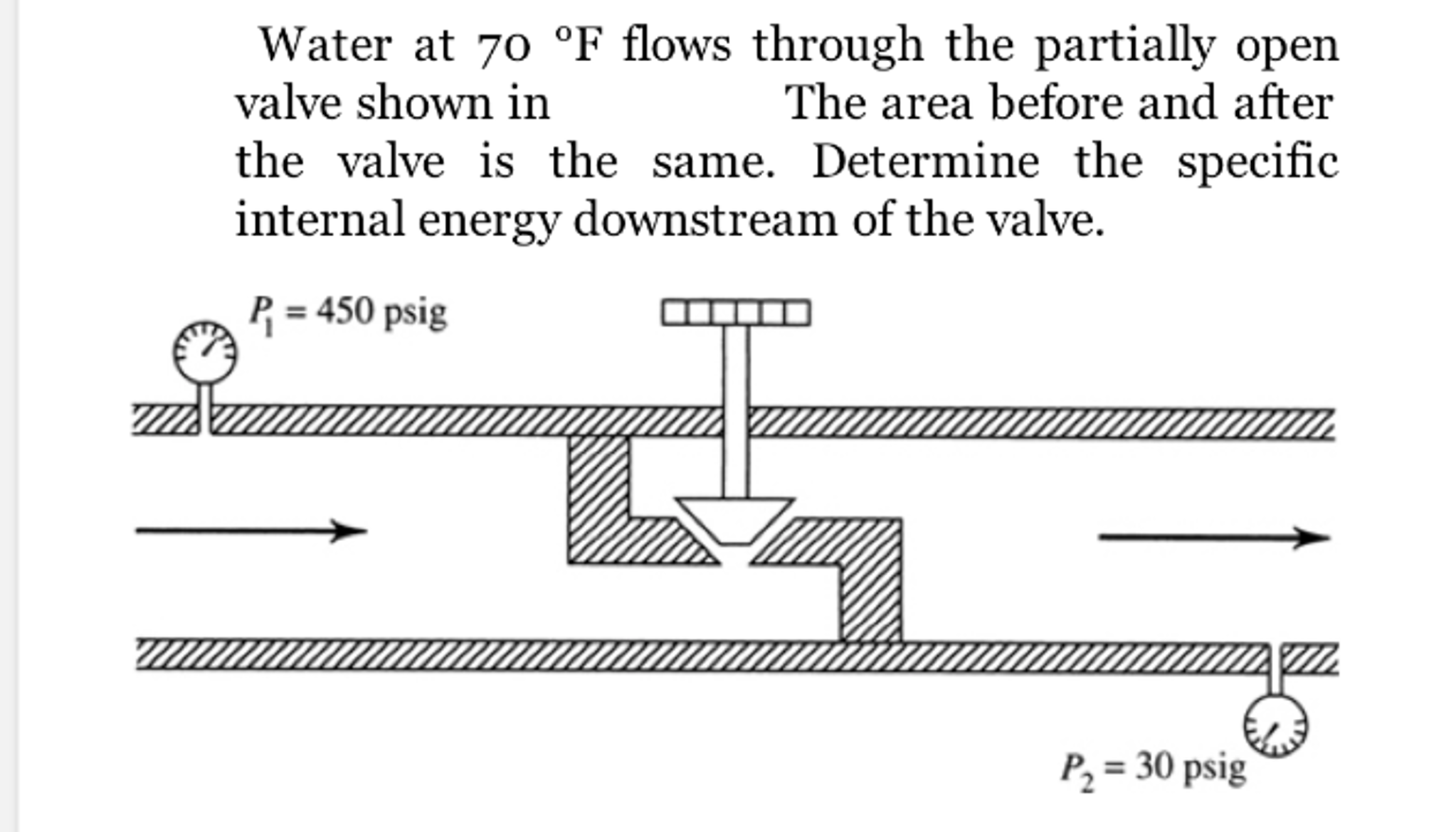 Solved Water at 70 degree F flows through the partially | Chegg.com