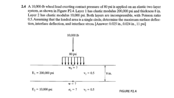Solved 24 A10,000-lb wheel load exerting contact pressure of | Chegg.com